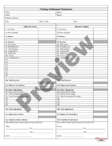What is the closing disclosure statement?